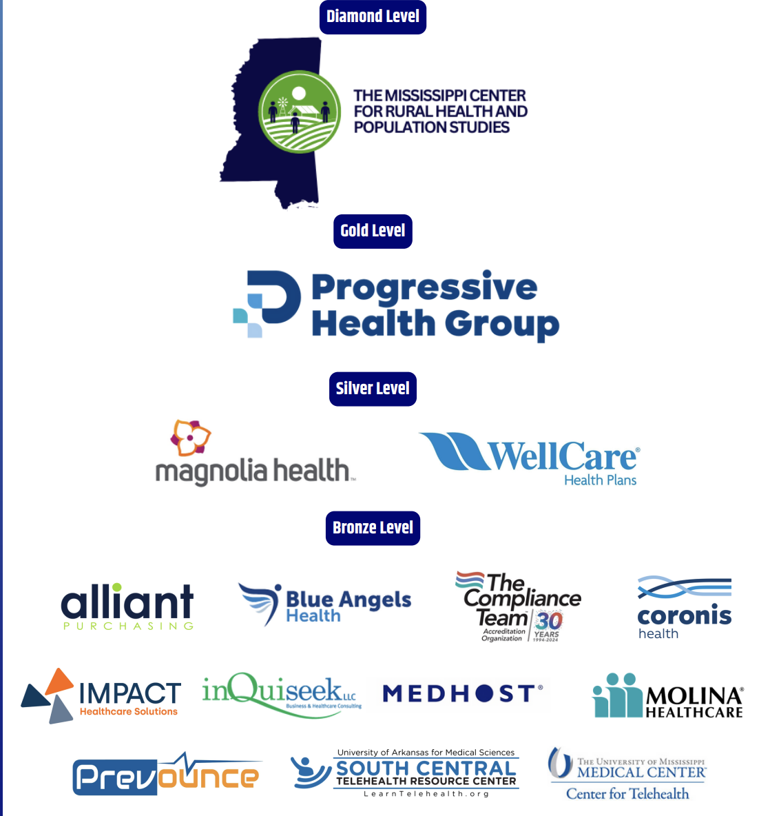 2025 Mississippi RHC Conference Resources – Mississippi Rural Health ...